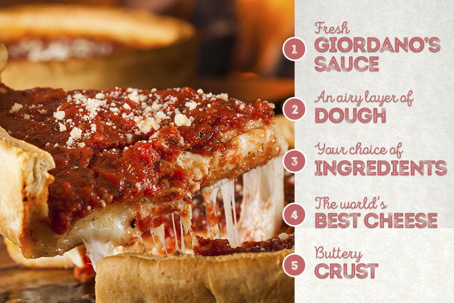 How to Make Chicago Deep Dish Pizza | Recipe & Tips